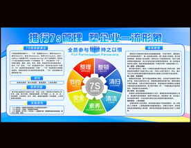 7S标牌素材-7S标牌图片-7S标牌设计模板-昵图网